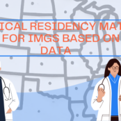 MedClerkships.com – USCE & Residency Consultation